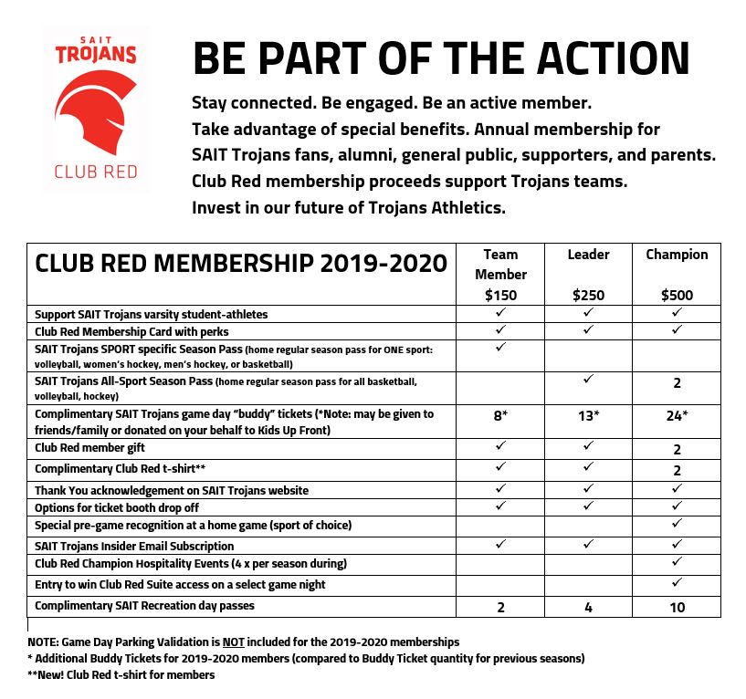 SAIT - Trojans Club Red